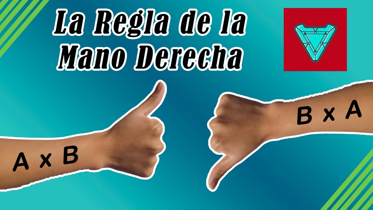 Regla de la mano derecha | Ram_Ter - YouTube