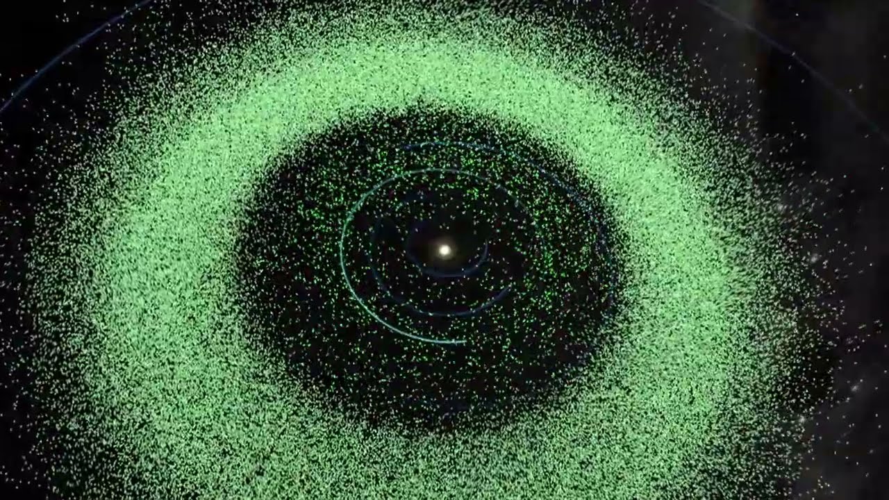 Asteroid Tracking Map