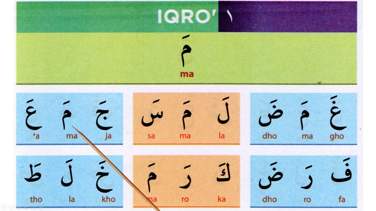 Iqro 1 (Hal 25). Belajar Baca Iqro' 1, Cara Cepat dan Mudah Membaca ...