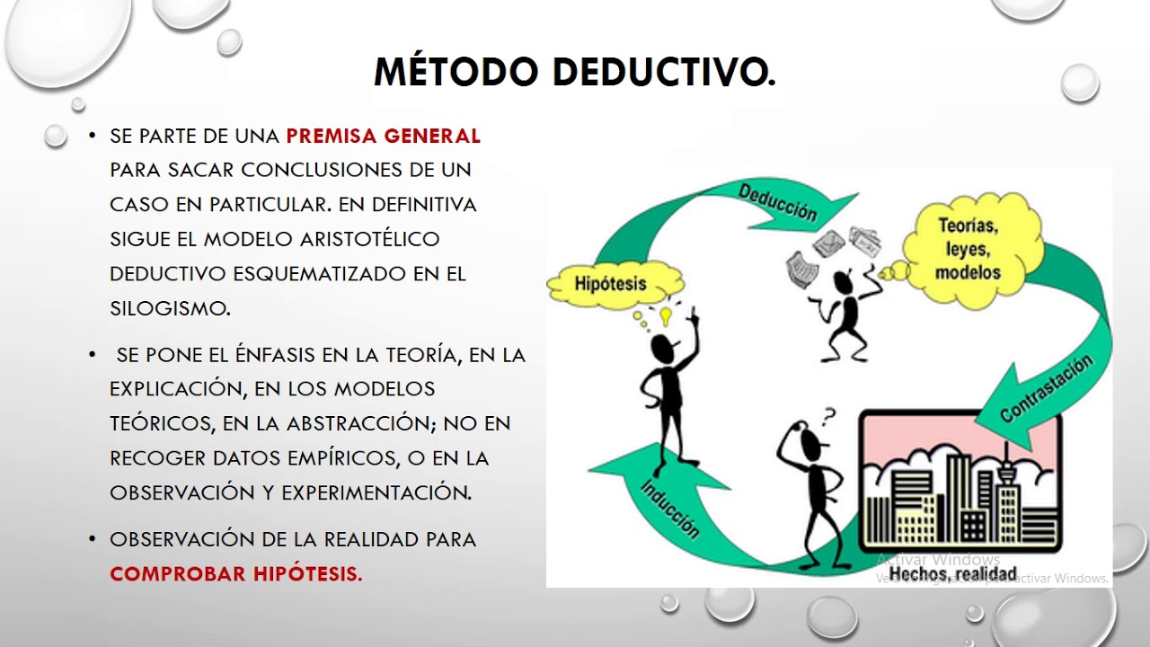 Paradigmas Enfoques Y Métodos De Investigación Youtube