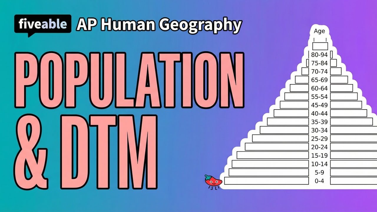 AP Human Geography CRAM – Population & Demographics - YouTube