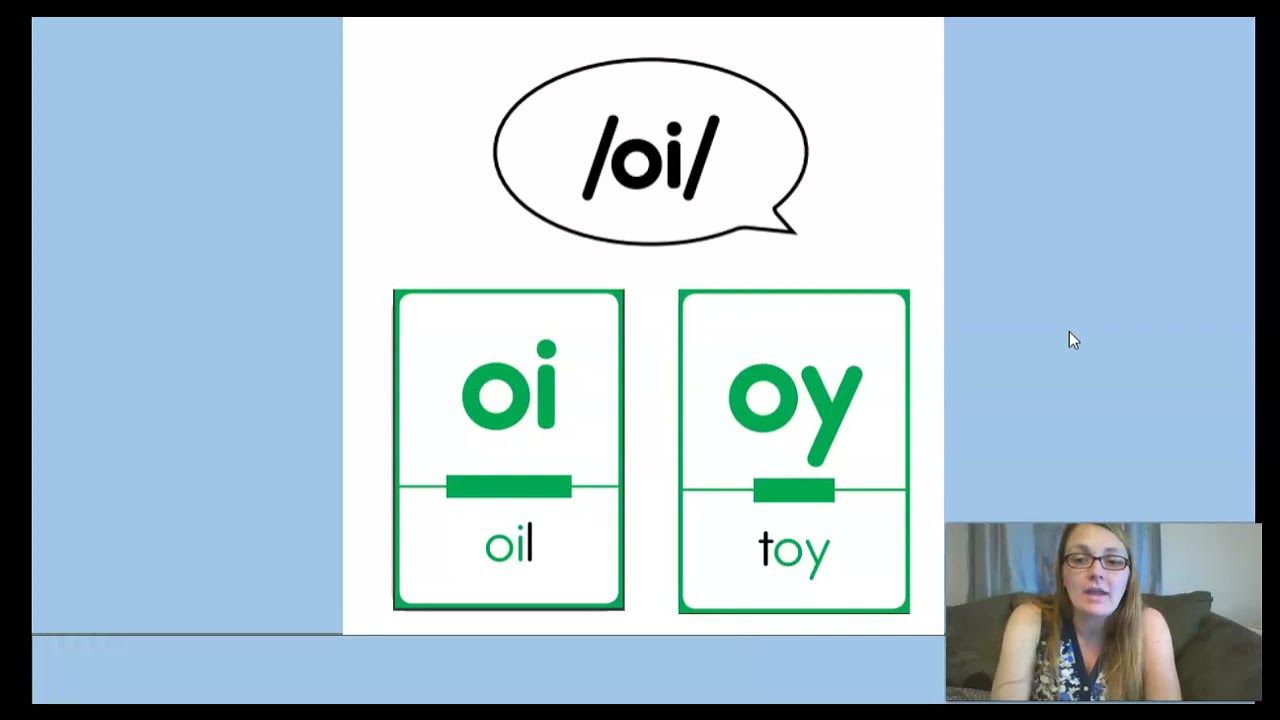 2nd Grade CKLA Skills - Unit 2 Lesson 8 Writing: Edit a Fictional ...