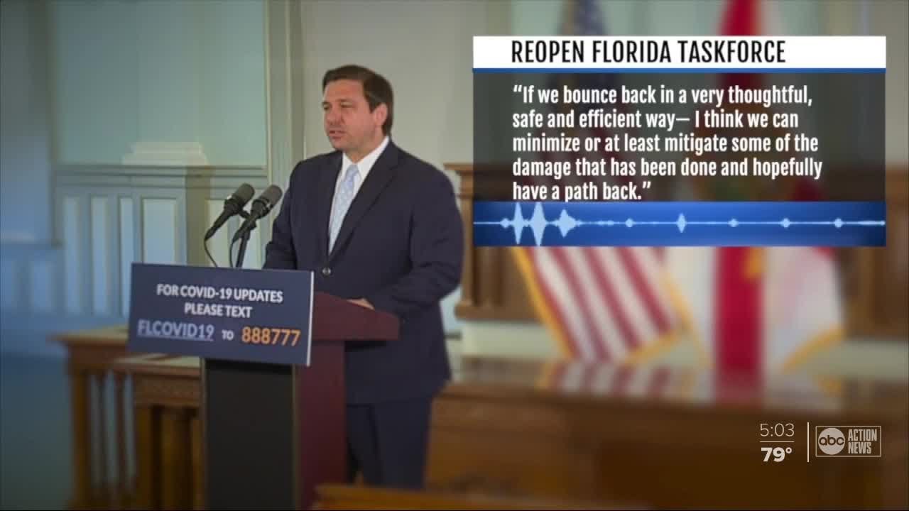 Florida's task force work to reopen state's economy - YouTube