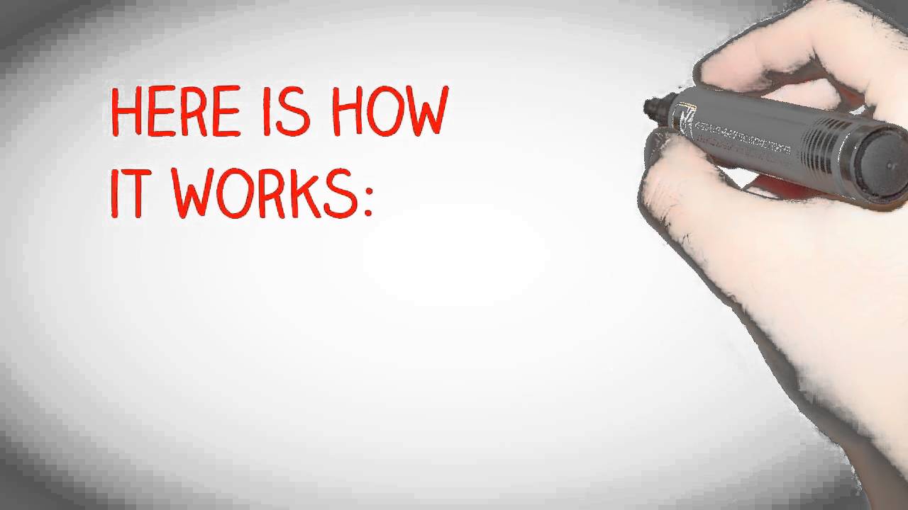 Fast Home Solutions Video Intro - YouTube