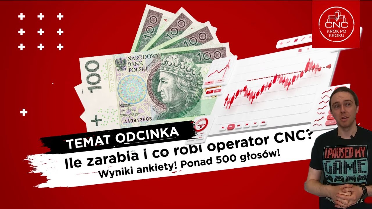 Ile zarabia i co robi operator CNC? Wyniki ankiety! Ponad 500 głosów ...