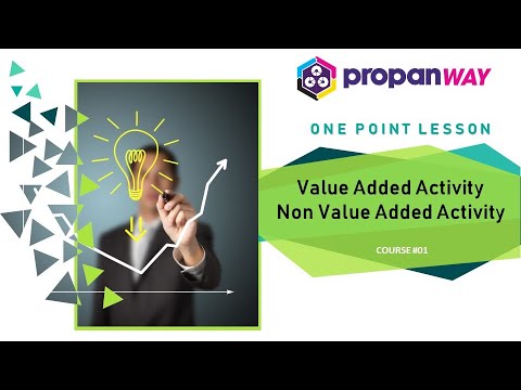Propan Way Series #1 - Value Added vs Non Value Added - YouTube