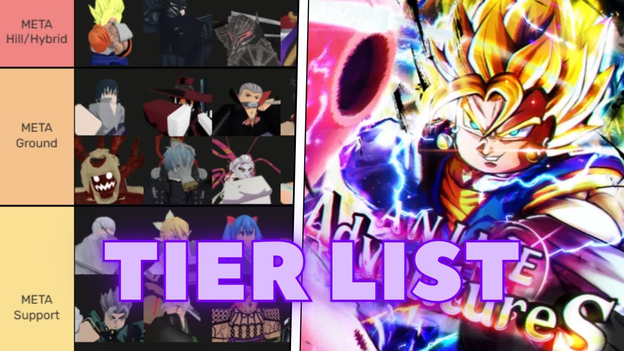 The *BEST* Anime Adventure Unit Tier List !!! - YouTube