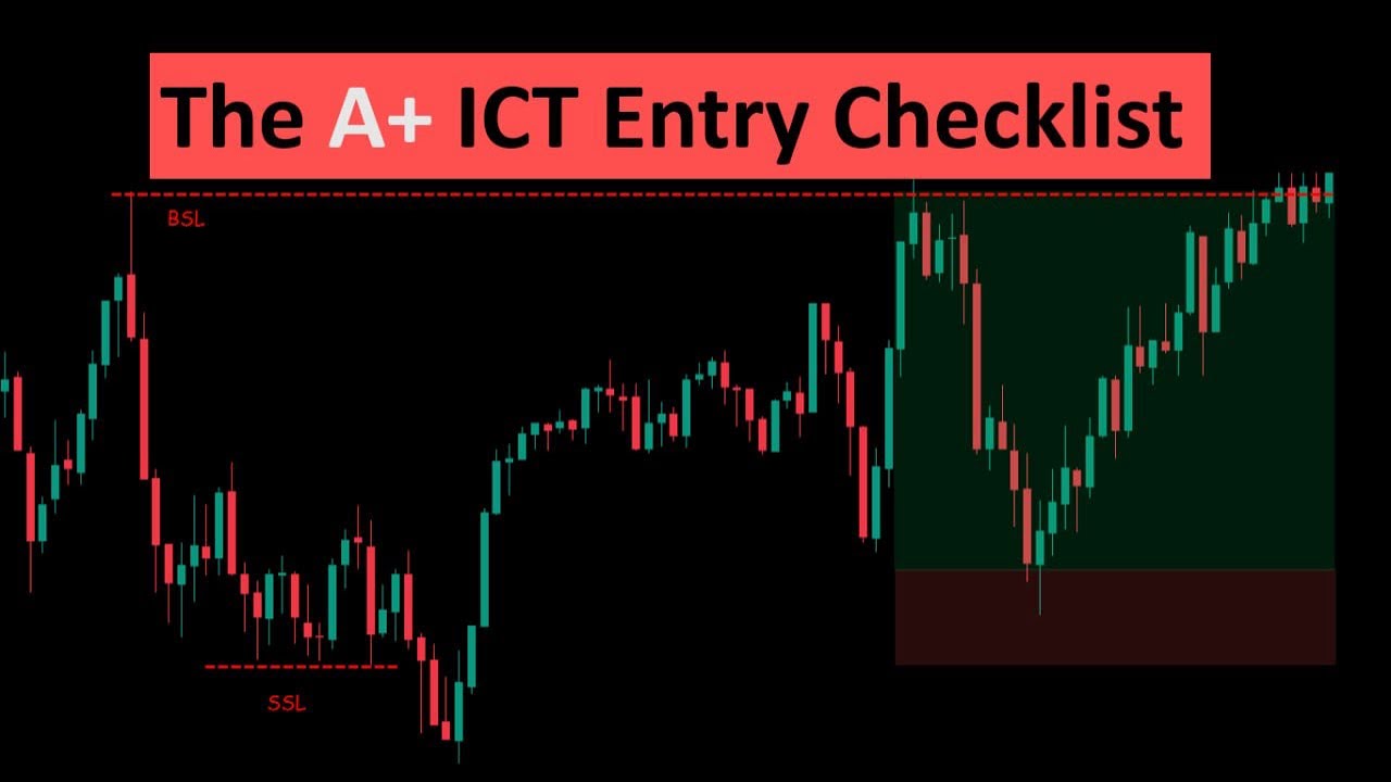 This ICT Checklist Changed My Trading Forever (You’ll Never Miss a ...
