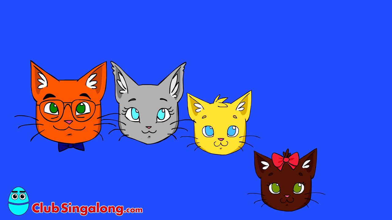Finger Family Cats | Educational Kid's Song, Learning Nursery Rhyme ...