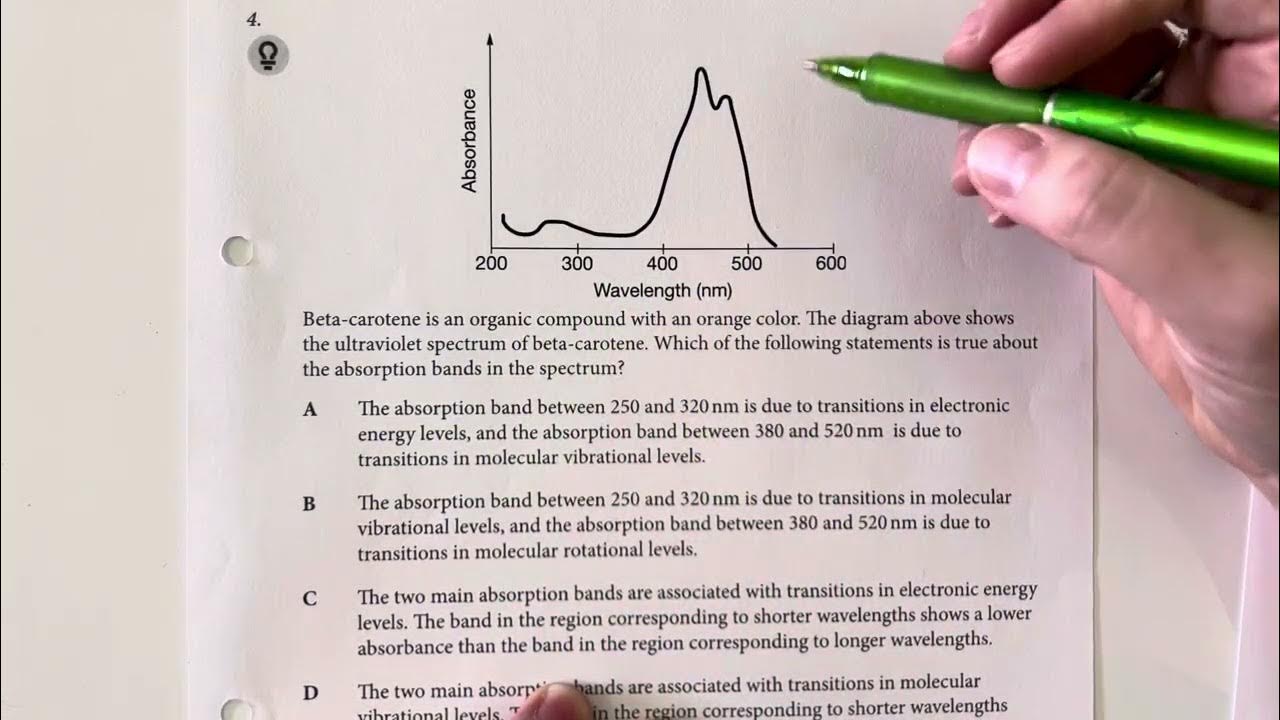AP Chemistry Unit 3.11 Practice Problems - Spectroscopy and ...