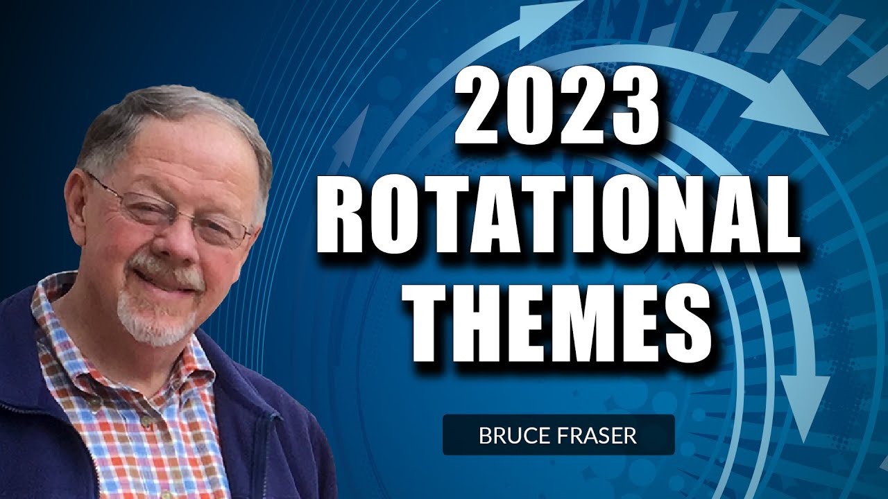 2023 Rotational Themes | Bruce Fraser | Power Charting (01.27.23) - YouTube
