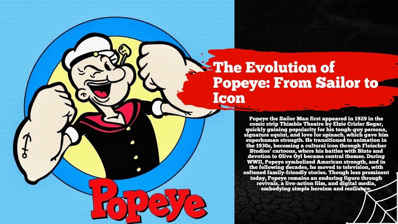 The Evolution of Popeye From Sailor to Icon - YouTube