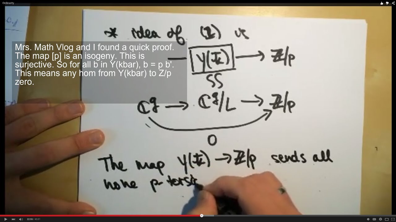 Ordinarity - YouTube