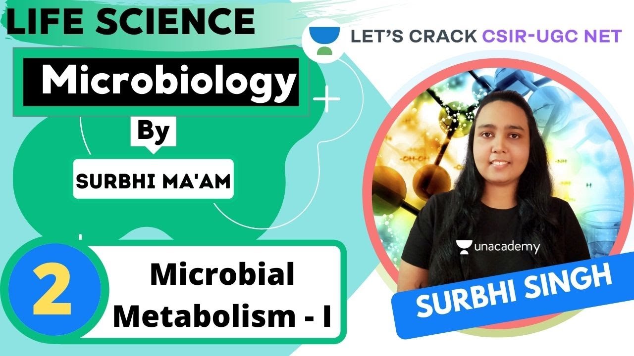 Microbial Metabolism - I | Microbiology | Target CSIR-UGC NET 2020/2021 ...