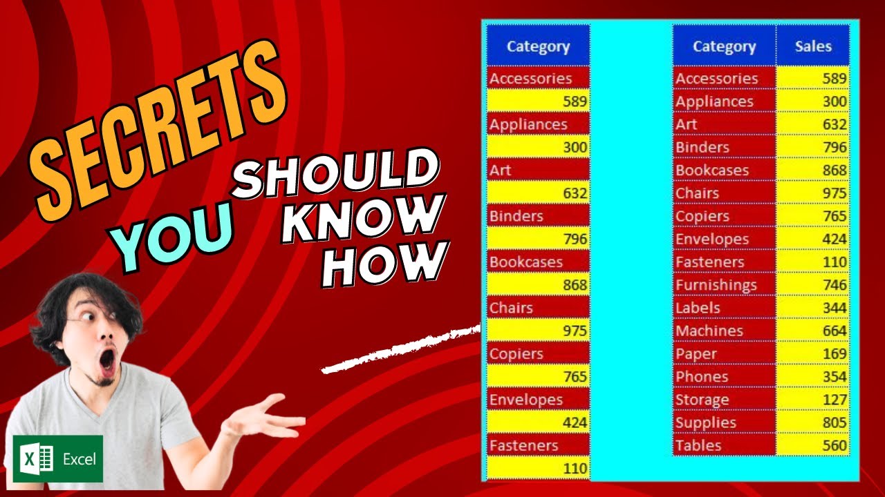 Trick To Unstack Data From One Column To Multiple Columns Youtube