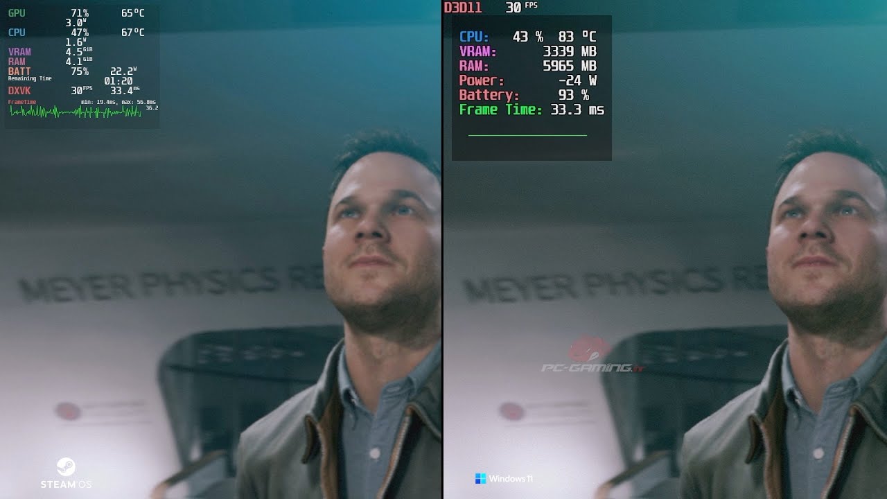 SteamOS vs Windows 11 - Quantum Break - Steam Deck - YouTube