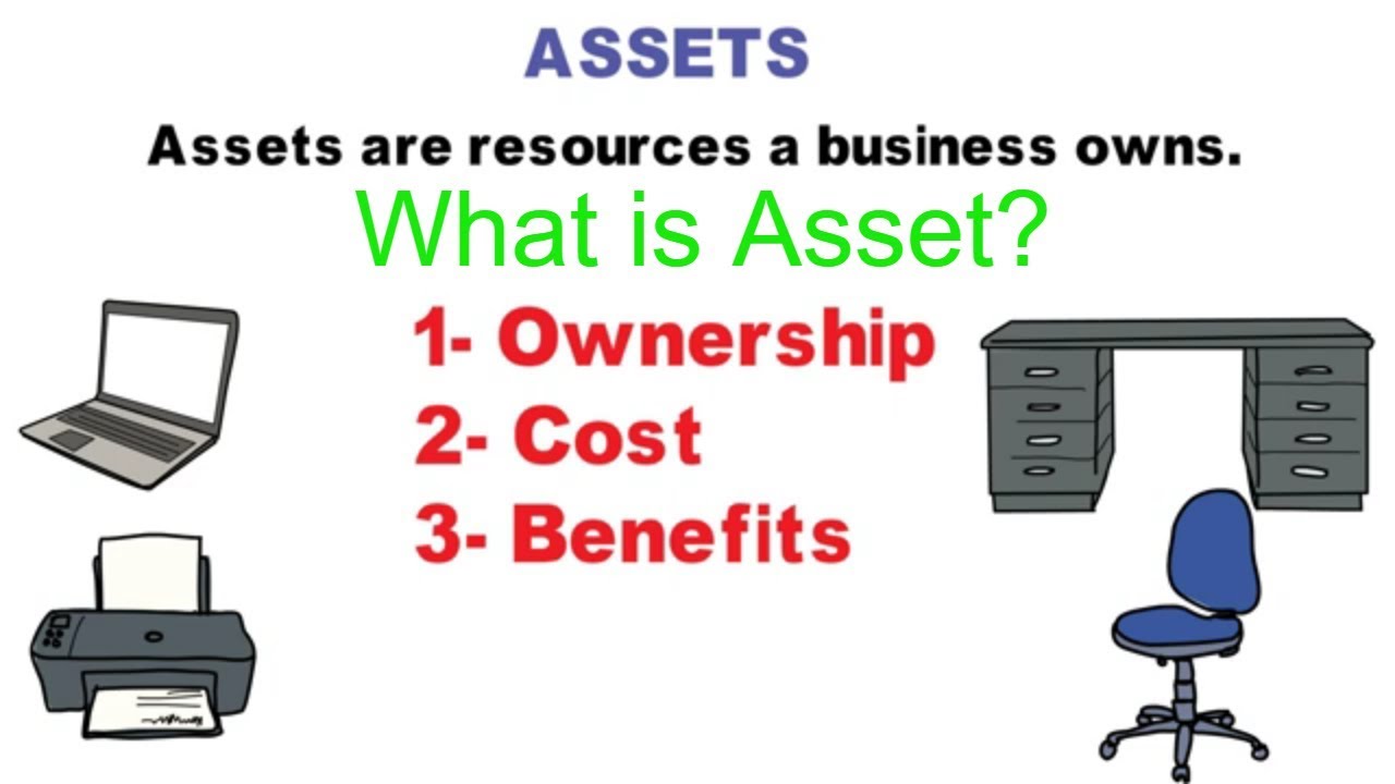 What Is Asset Accounting And Finance Learning YouTube what-is-asset-accounting-and-finance-learning-youtube