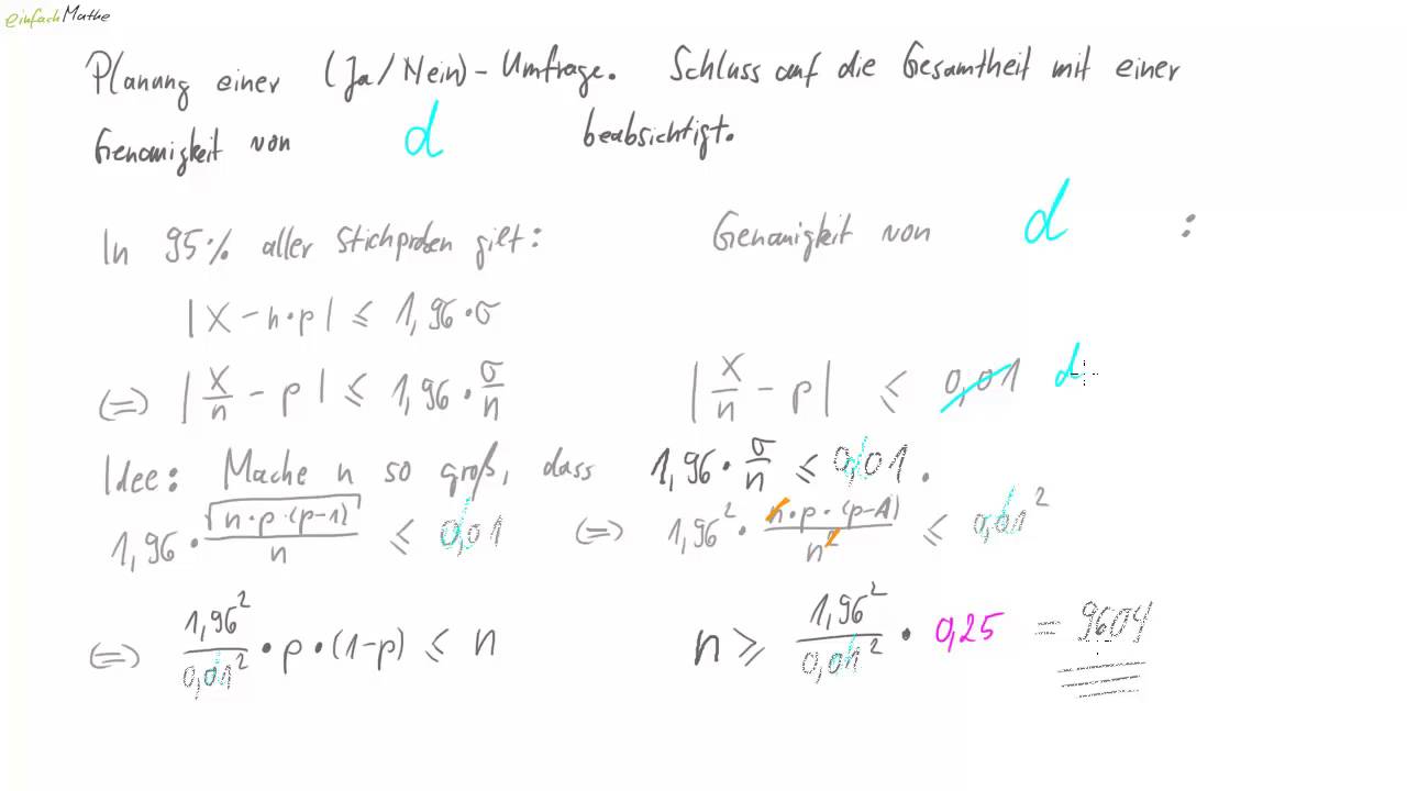 03 Wahl eines Stichprobenumfangs - Formel - YouTube