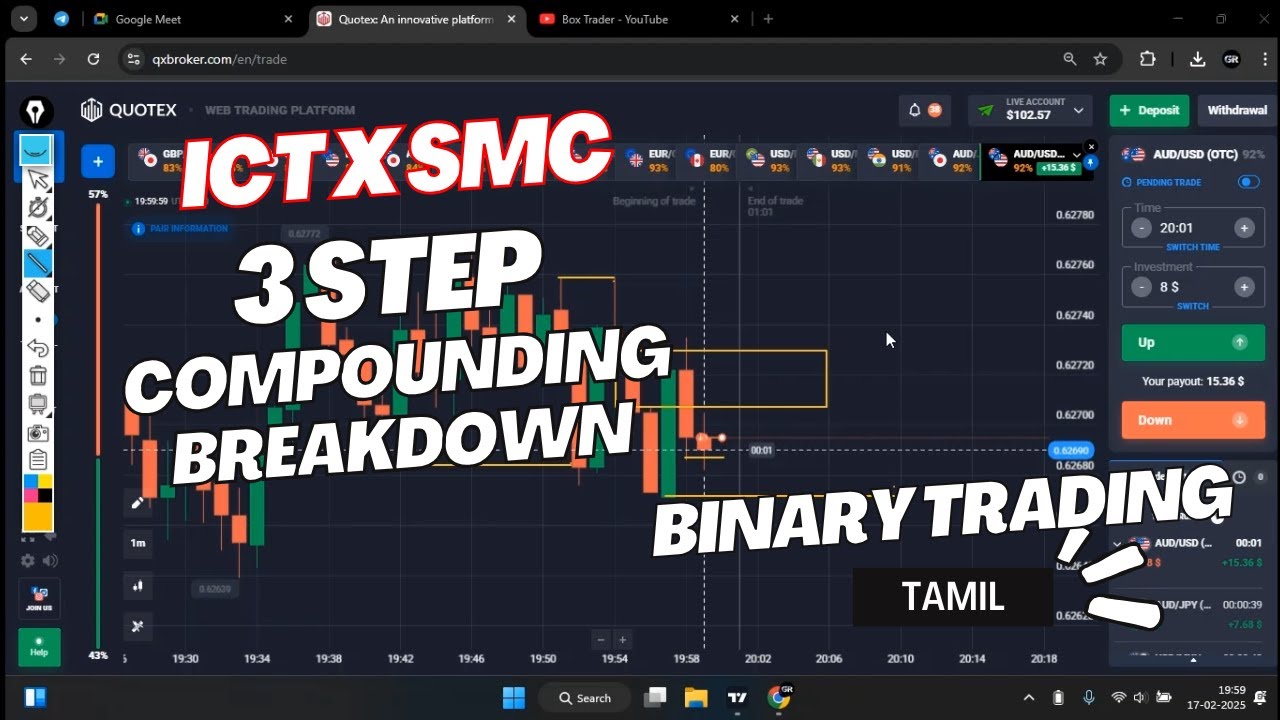 3 Step Compounding in Binary Trading Breakdown | SMC x ICT | Tamil - YouTube