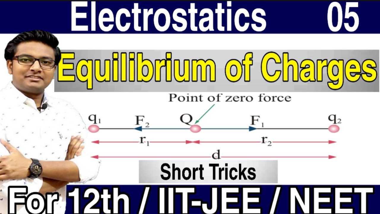 Electrostatic Equilibrium | Short Trick | Electrostatic Equilibrium Problems | Equilibrium of ...