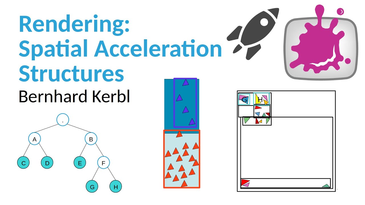 Rendering Lecture 05 Spatial Acceleration Structures Youtube