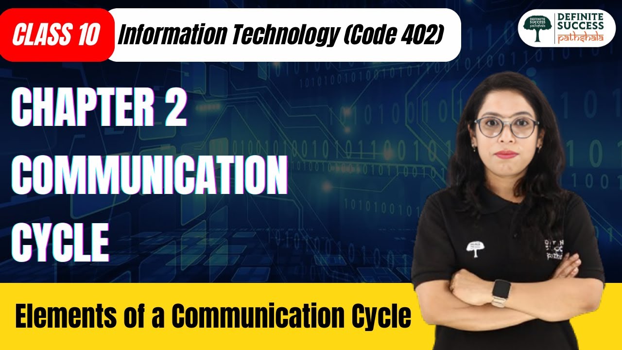 Communication Cycle - Elements of a Communication Cycle | Class 10th ...