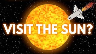 How much would it cost to buy the Sun? - Cella Wright | Safe Videos for ...