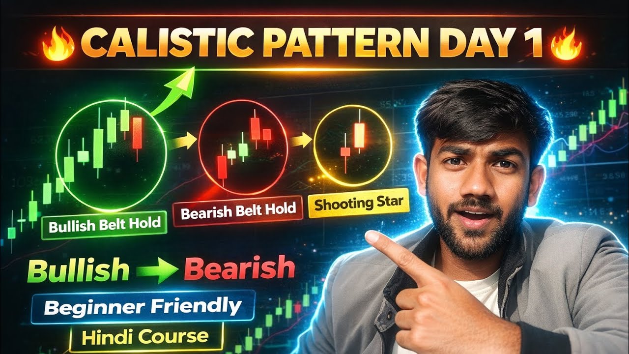 Day 1 | Calistic Pattern Course Hindi | Bullish Belt Hold, Harami ...