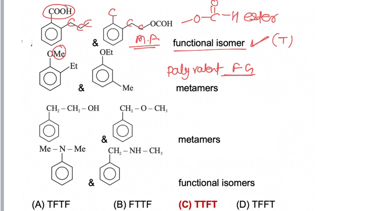 ISOMERISM |FUNCTIONAL ISOMERISM AND METAMER |C2L3Q1| - YouTube