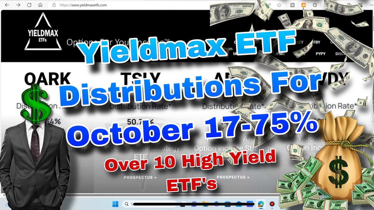 Yieldmax ETF October Monthly Distributions (TSLY, OARK, NVDY, CONY ...