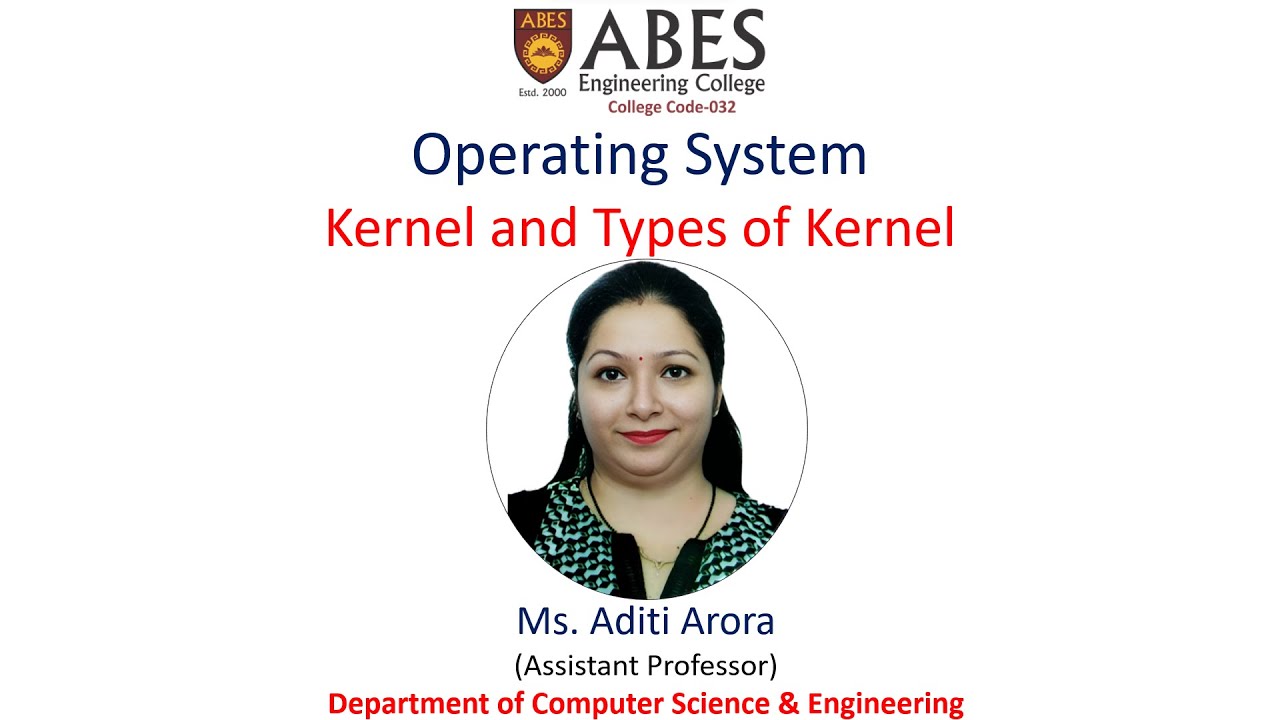 Kernel and Types of Kernel | Operating System | ABES Engineering ...