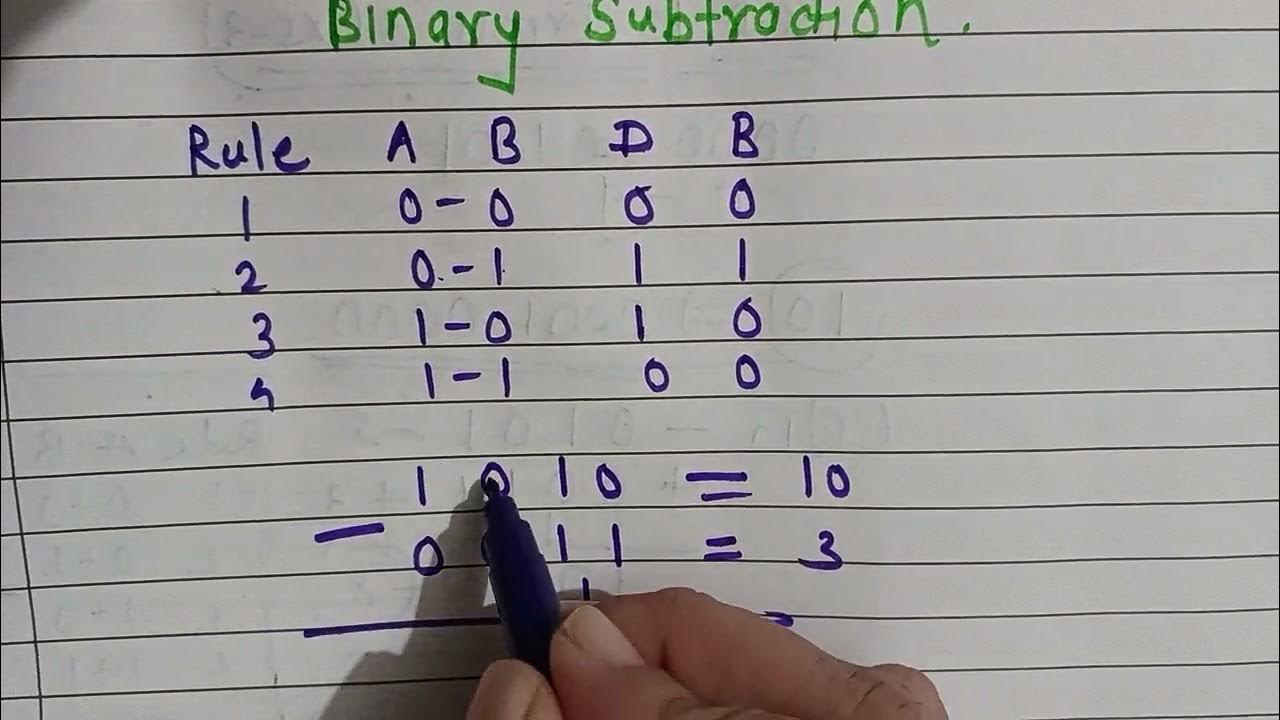 Digital Electronics- Binary subtraction - YouTube