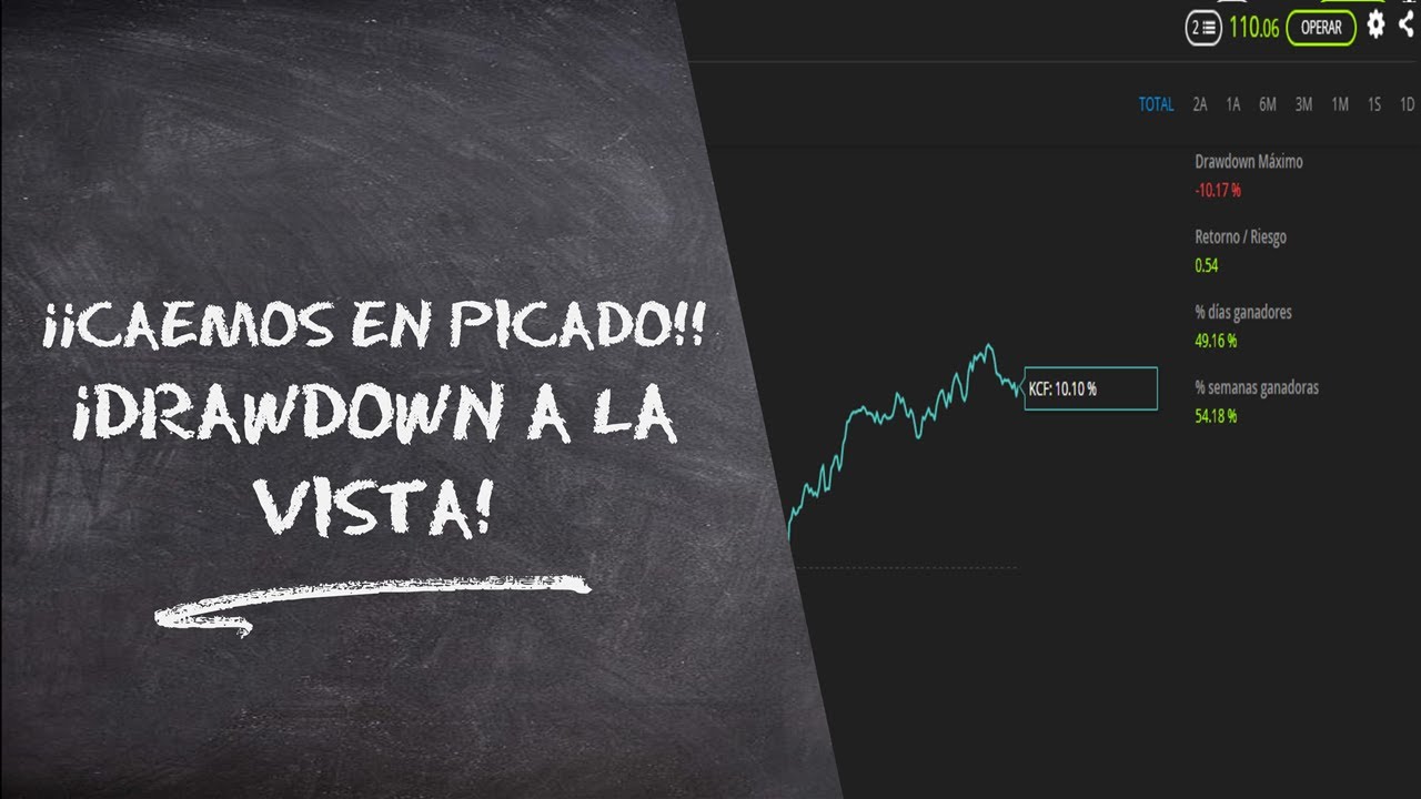 DrawDown a la vista. Trading Real. Cuentas Auditadas. Darwinex ZERO ...