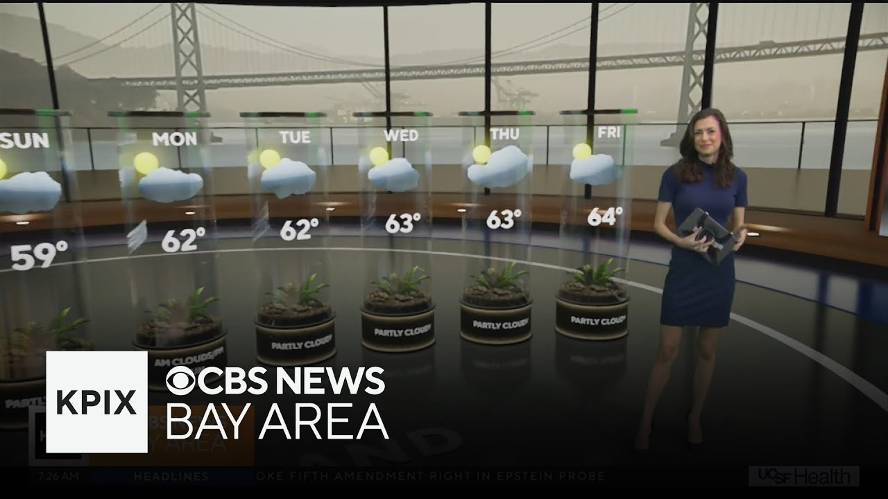 First Alert Weather Saturday morning forecast 11-22-25 - YouTube