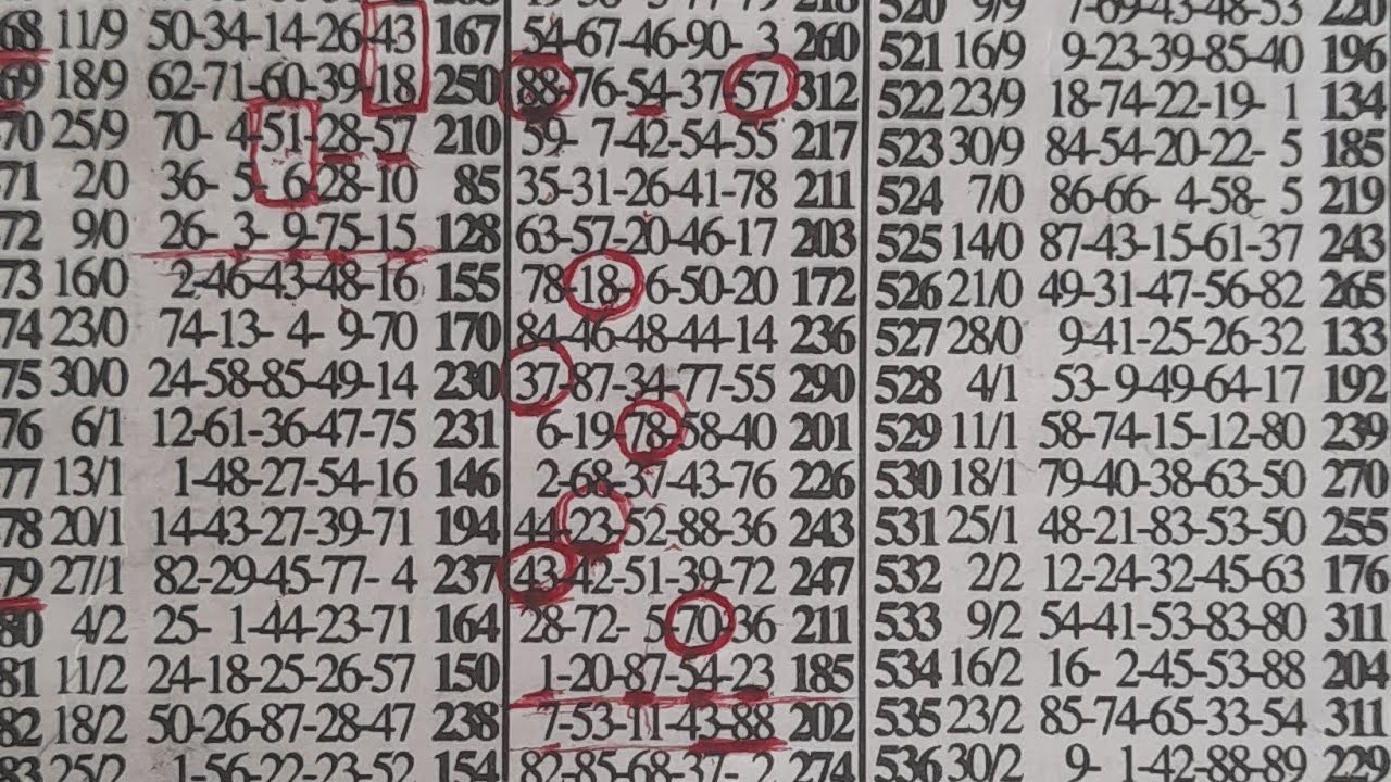 FRIDAY BONANZA WITH TWO DIRECT - YouTube