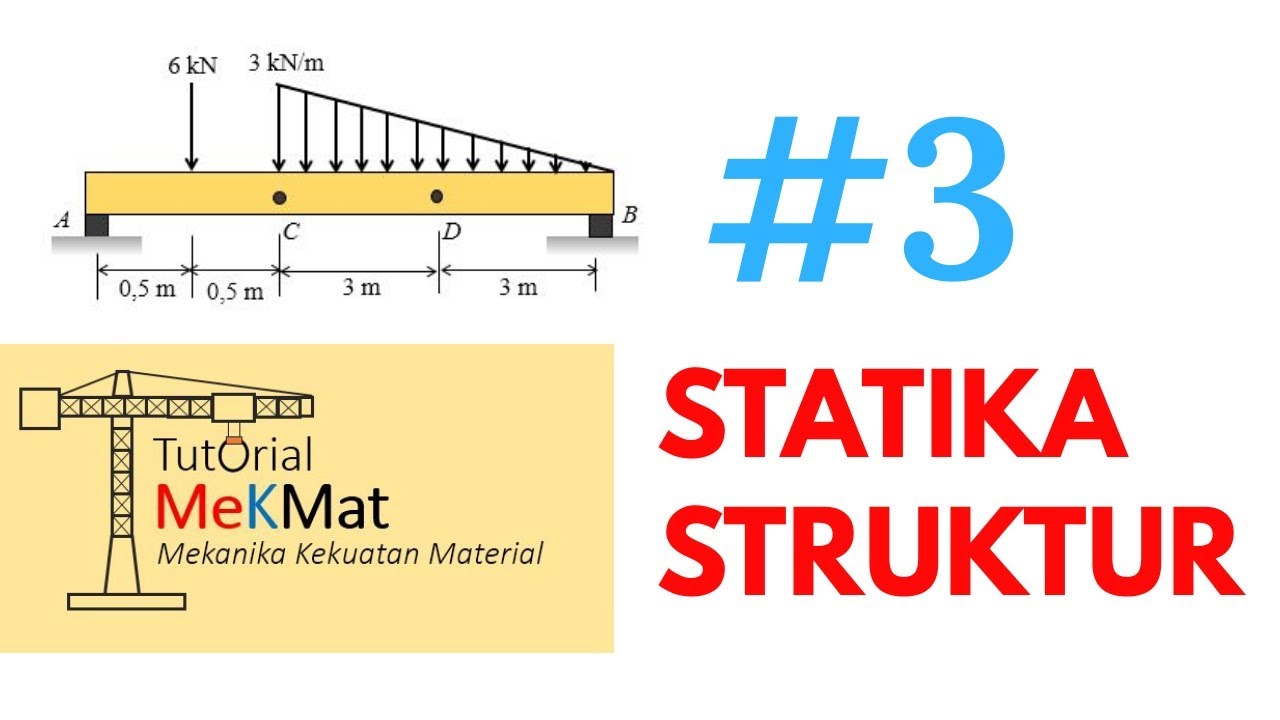 Mekanika Kekuatan Material | Statika Struktur Part 3 - YouTube