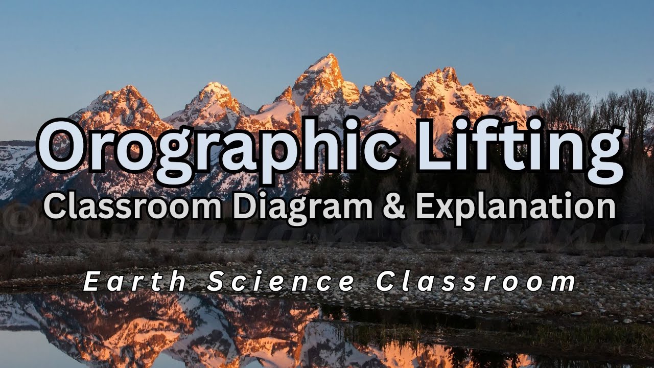 Orographic Lifting: Classroom Diagram & Explanation - YouTube