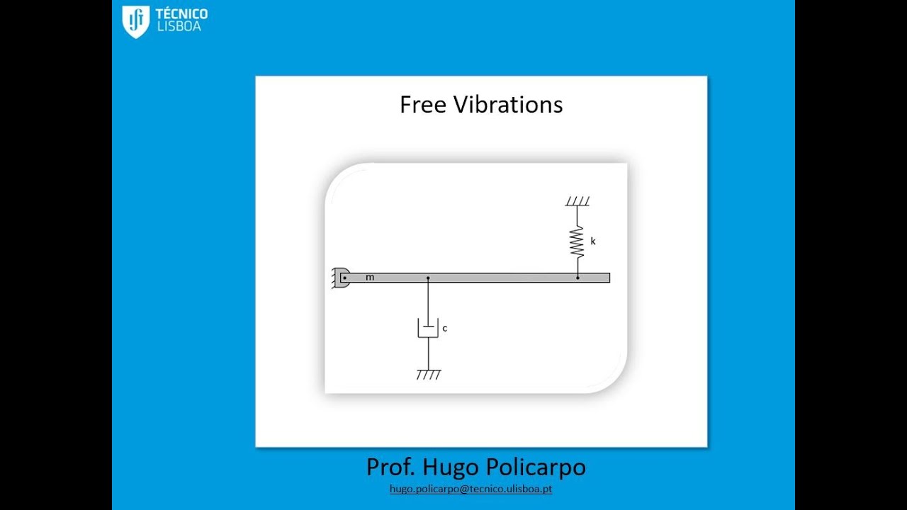 Free Vibrations (VR Lab1 1080p HD) - YouTube