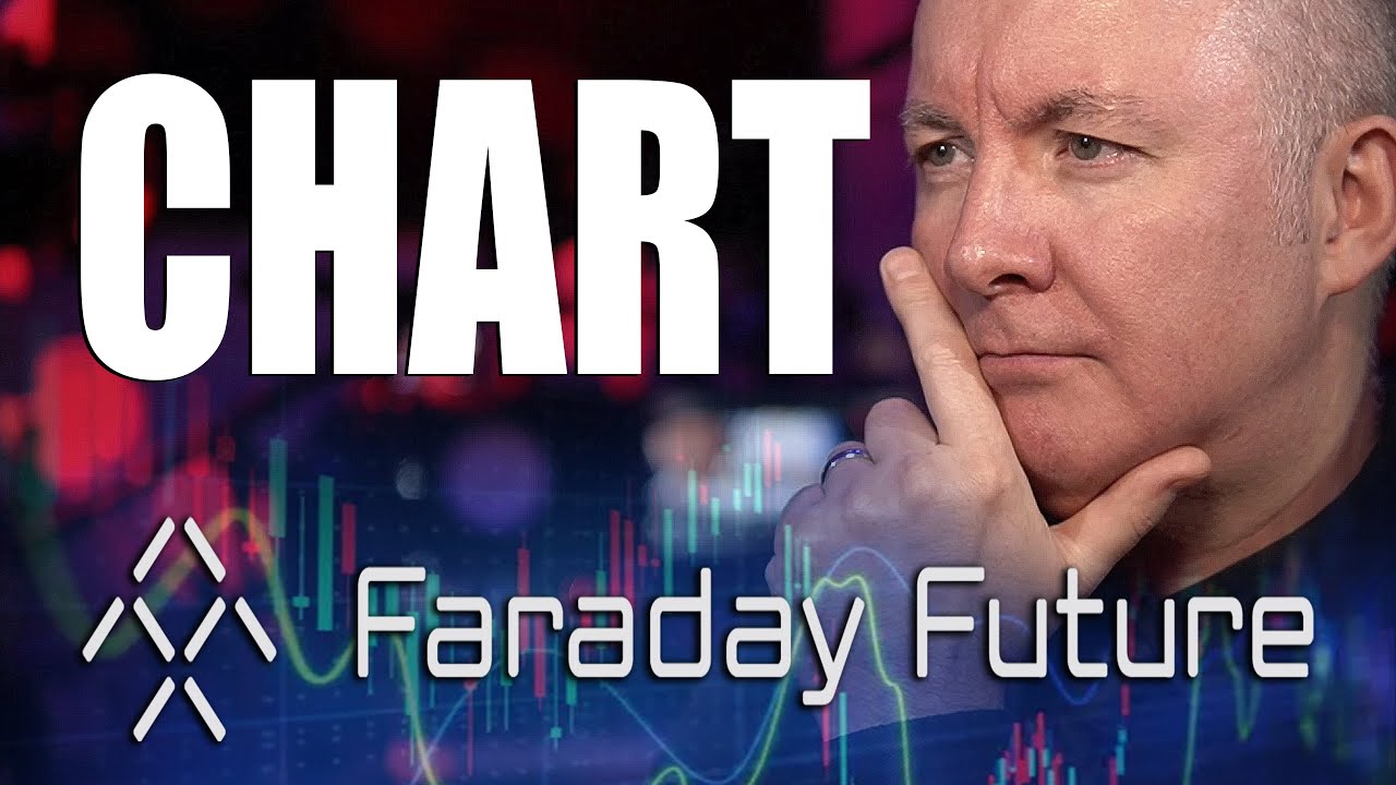 FFIE Stock - Faraday Future Intelligent Electric TECHNICAL CHART ...