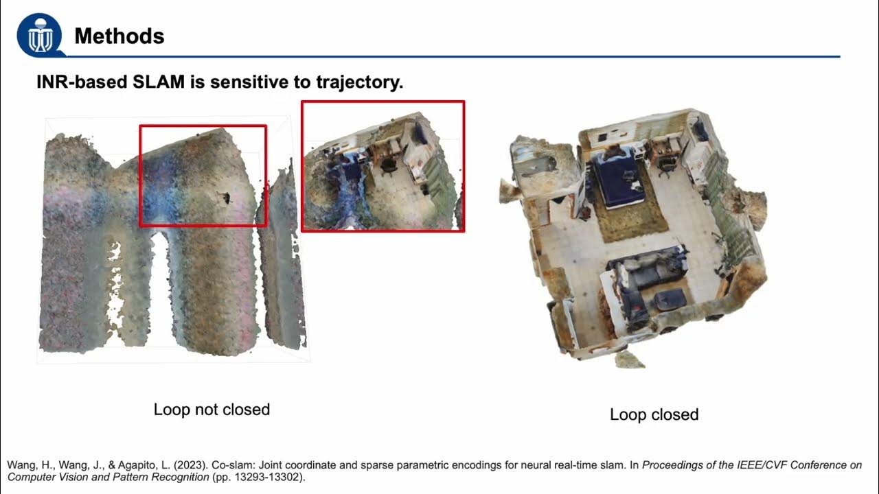 [CVPR24] Benchmarking Implicit Neural Representation and Geometric Rendering in Real-Time RGB-D ...