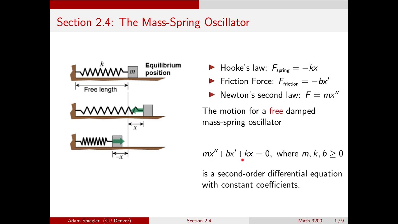 Deriving Equations of Motion for Mass-Spring System - YouTube