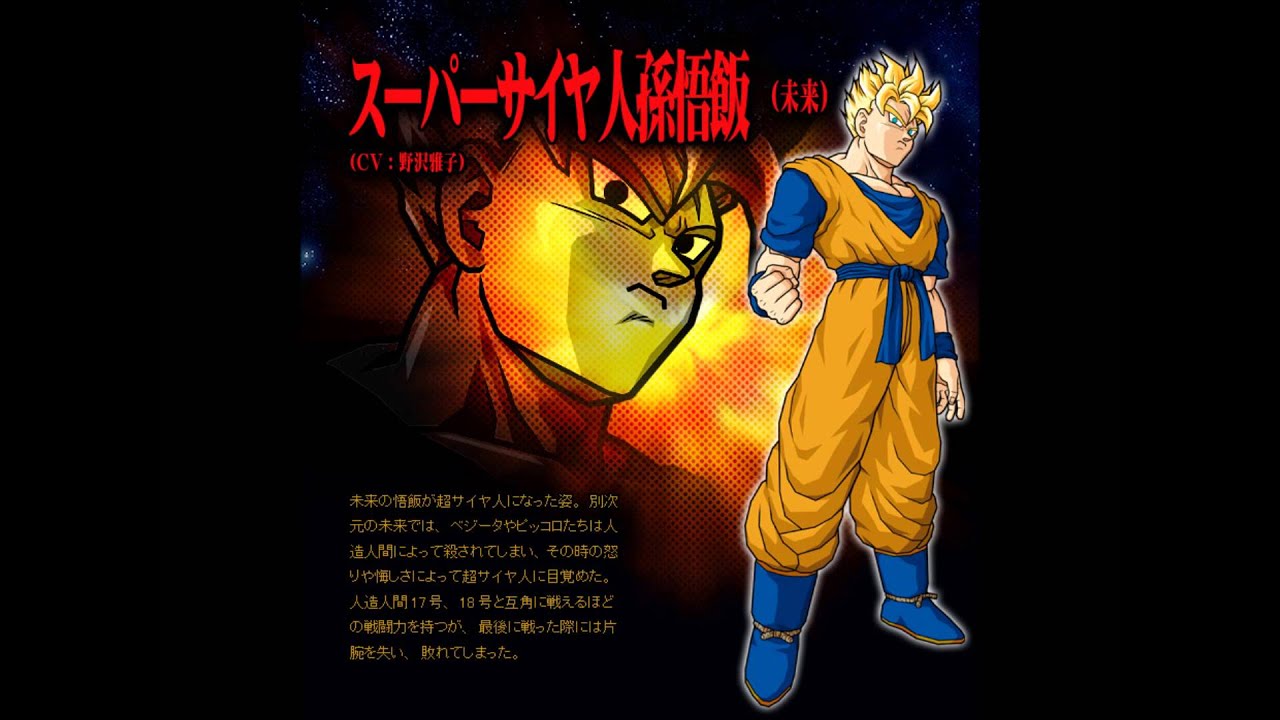 Gohan Fight theme - YouTube