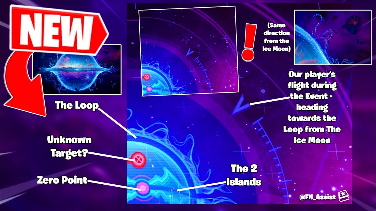Fortnite *NEW* Season 3 Teaser in Chapter 3 Season 2! - YouTube