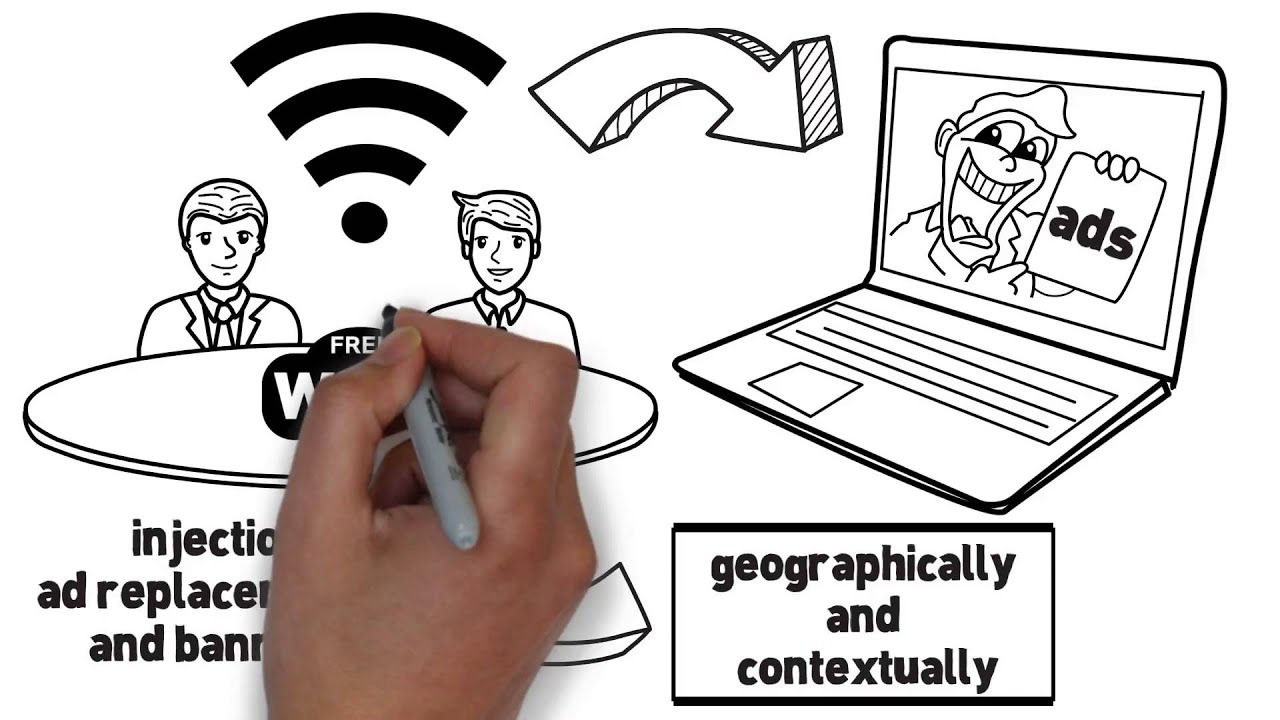 Social WiFi Marketing Vs. WiFi Advertising - Learn Why Social Platforms ...