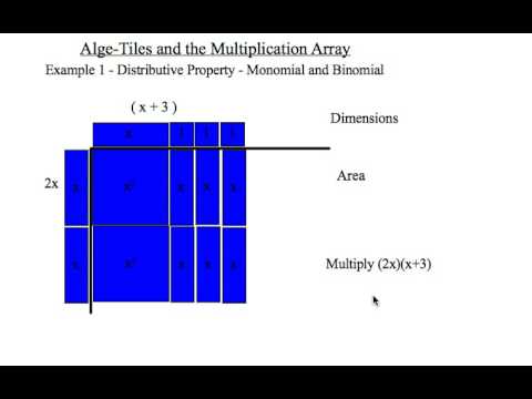 mathcast 004 - Area Model to illustrate the multiplication of a ...
