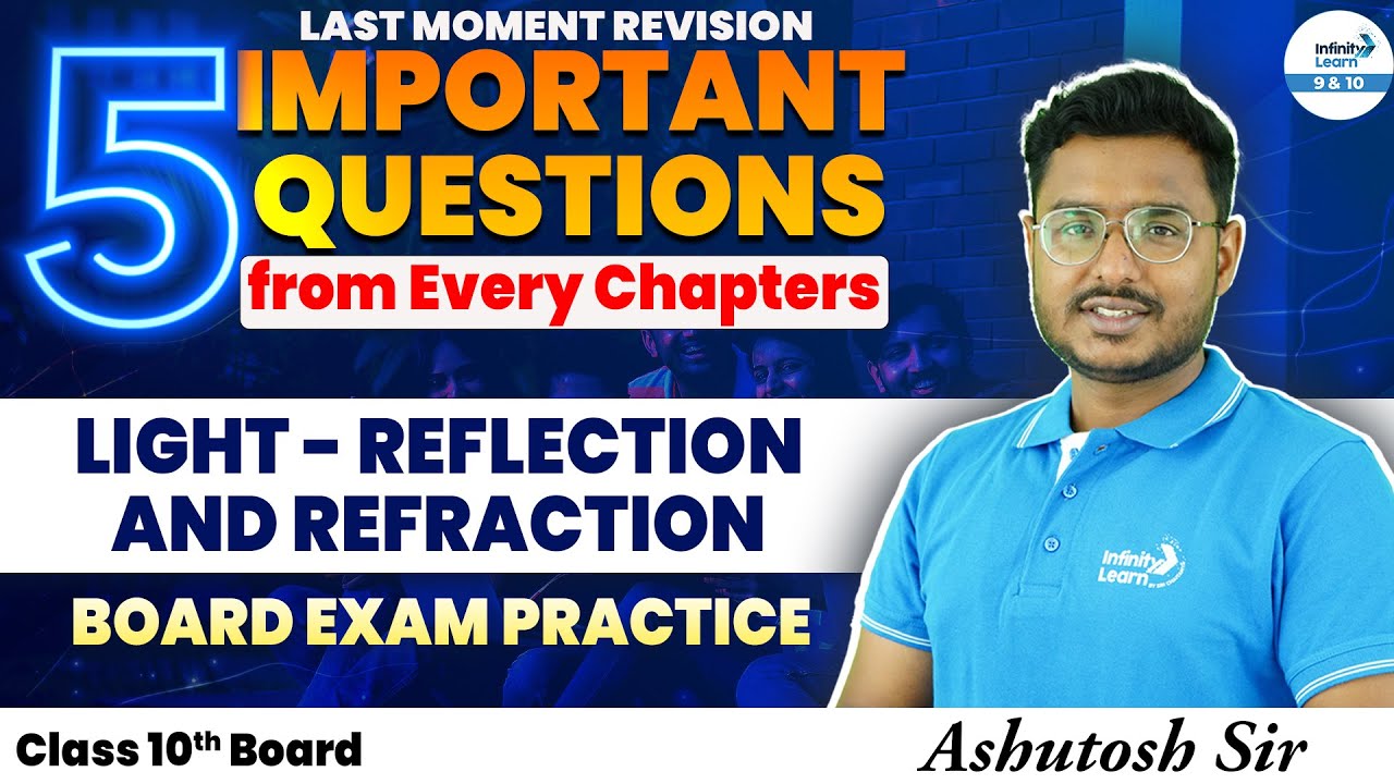 5 important Questions on Light - Reflection & Refraction | Board Exam ...