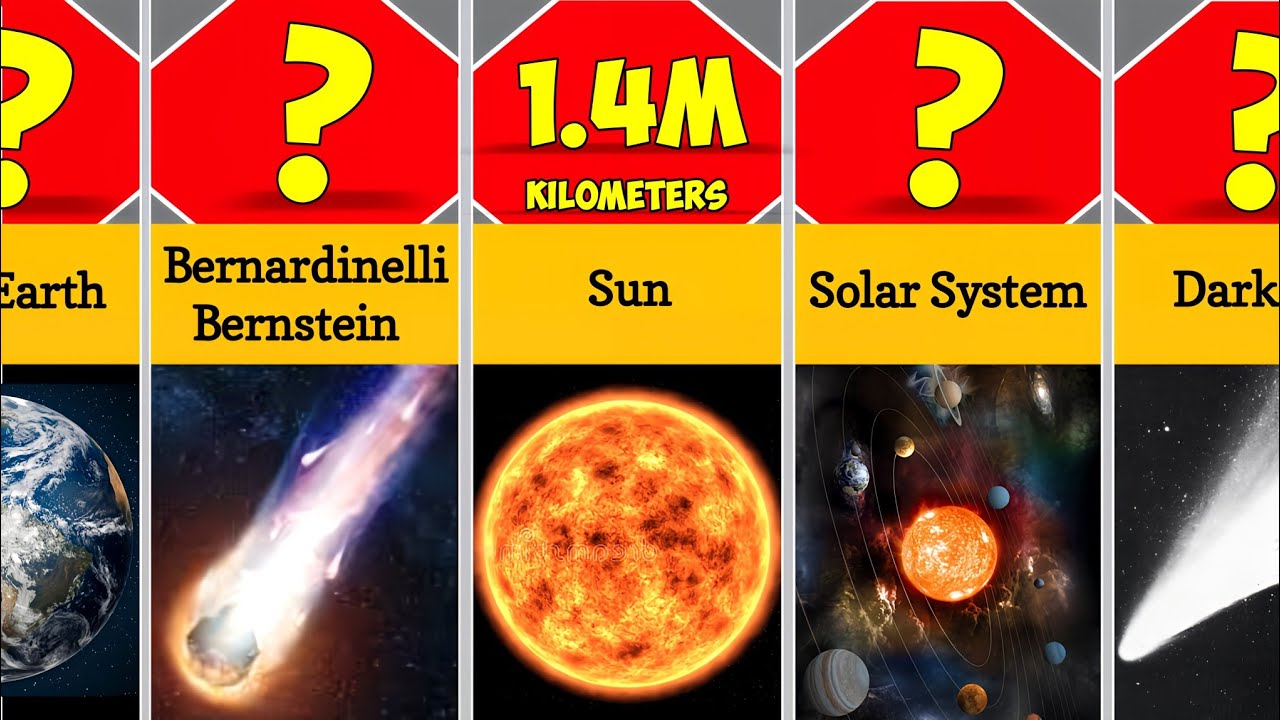 Our Solar System Size Comparison 2025 ! - YouTube