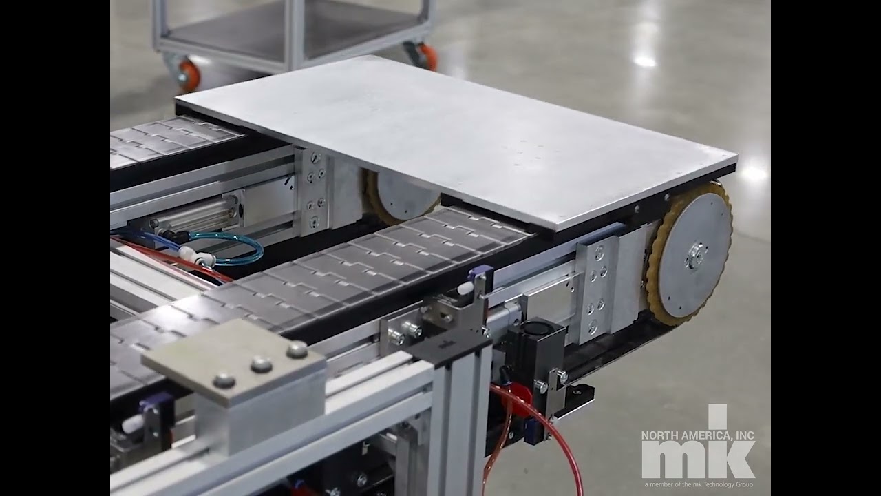 Over Under Recirculating Pallet Conveyor - YouTube