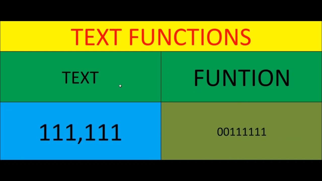 Microsoft Excel Functions - YouTube