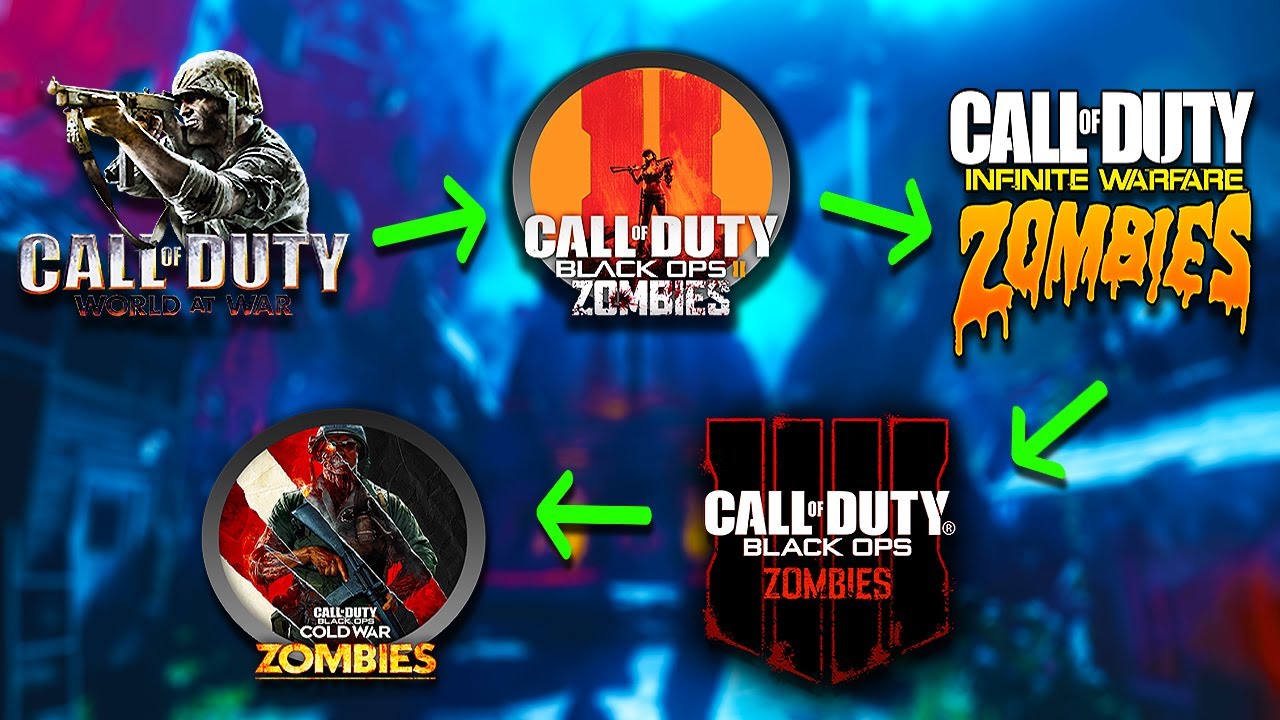 Round 50 EVERY Call of Duty in 1 Day?? - YouTube